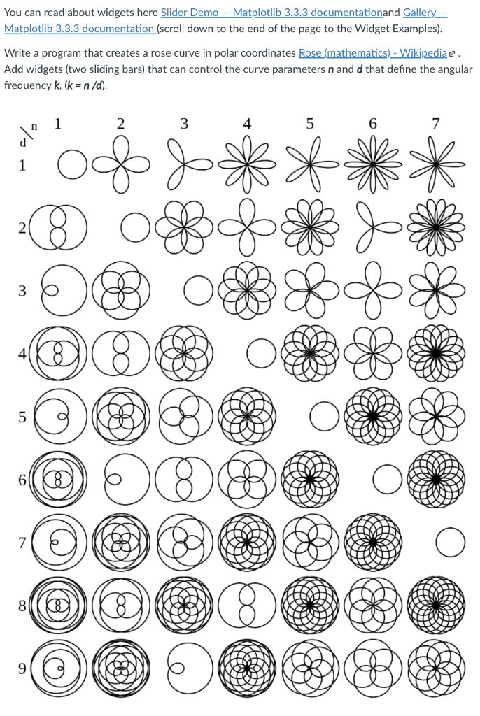 Solved You can read about widgets here Slider Demo – | Chegg.com