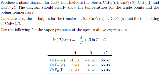 Produce a phase diagram for CaF2 that includes the | Chegg.com
