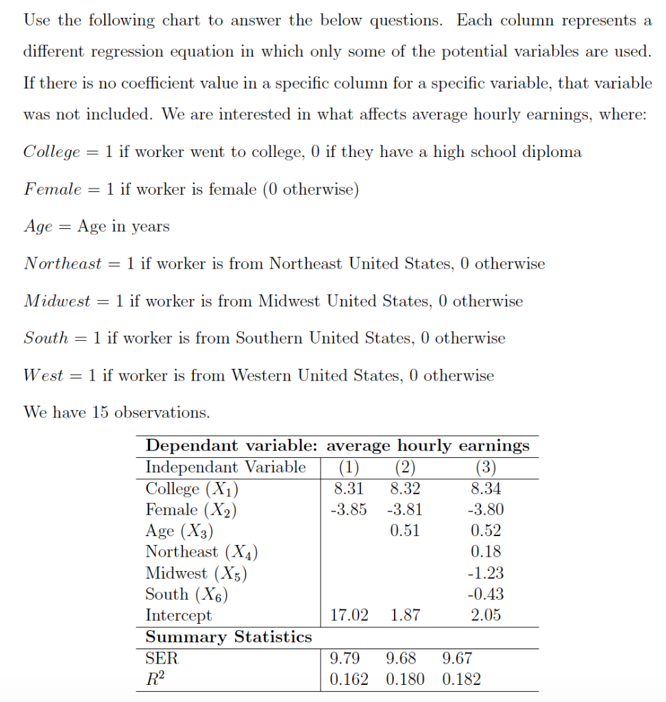 Solved Use the following chart to answer the below | Chegg.com