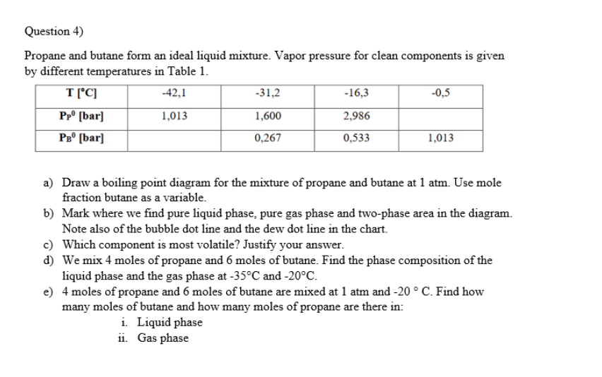Solved Question 4) Propane and butane form an ideal liquid | Chegg.com