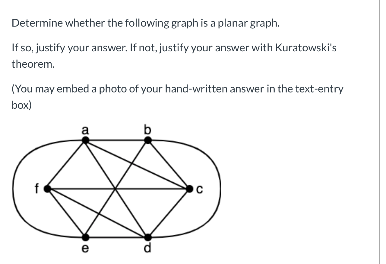 Solved Determine whether the following graph is a planar | Chegg.com