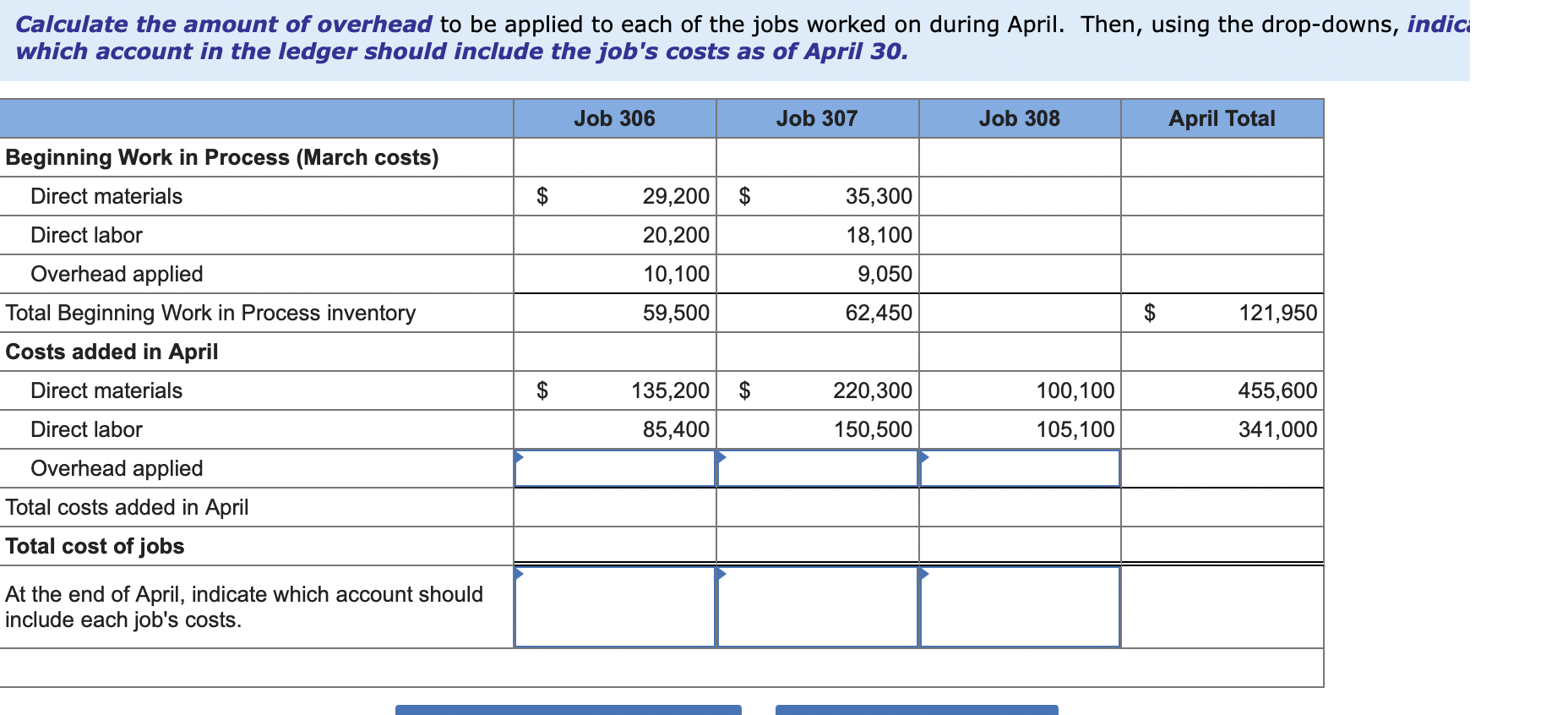 Calculate the amount of overhead to be applied to | Chegg.com