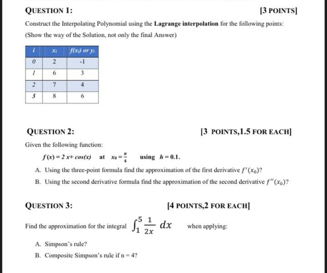Solved QUESTION 1: [3 POINTS) Construct the Interpolating | Chegg.com