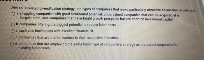 Solved With an unrelated diversification strategy, the types | Chegg.com