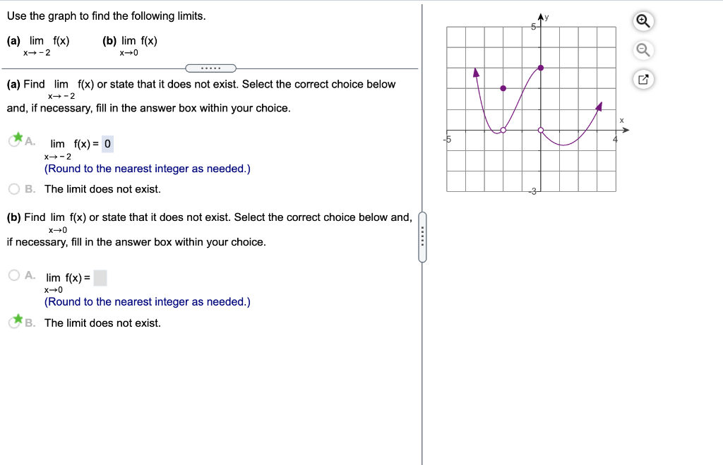 Solved Use the graph to find the following limits. (a) lim | Chegg.com