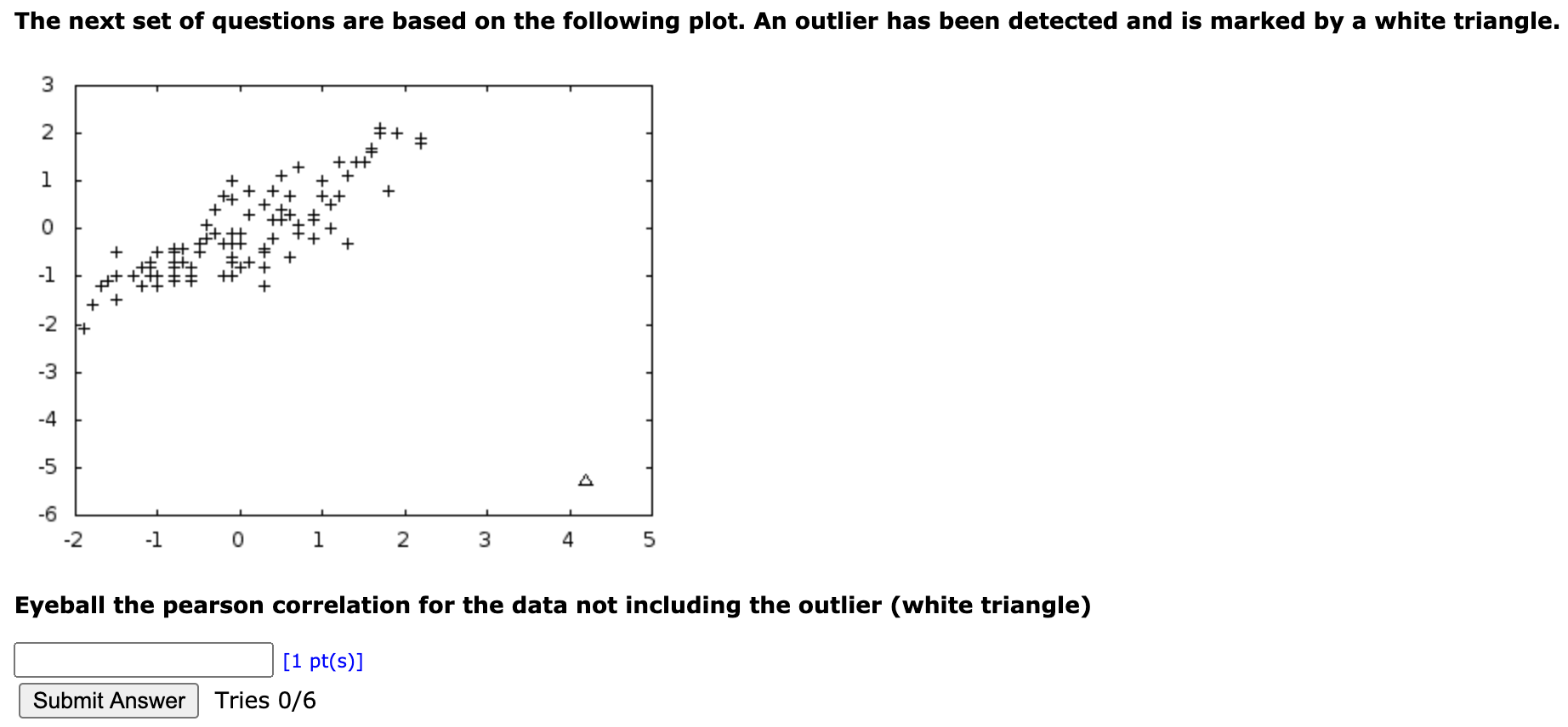 Solved Given the following data, calculate the Pearson | Chegg.com