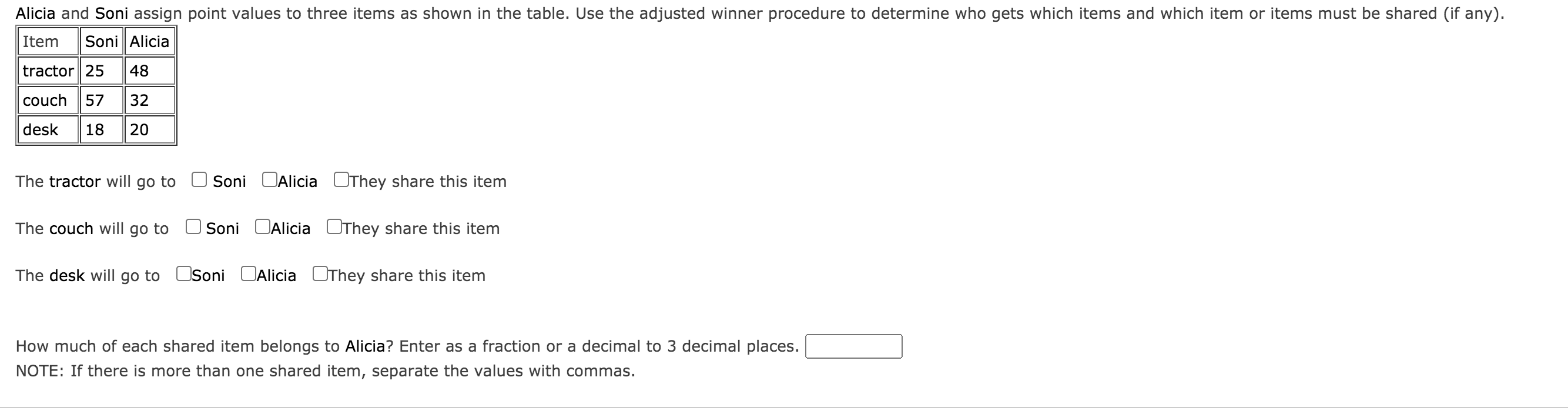 Solved Alicia and Soni assign point values to three items as | Chegg.com