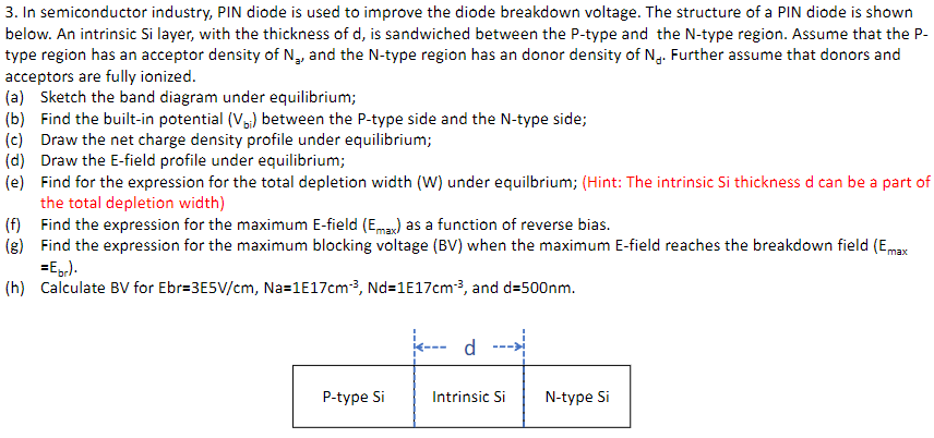 Solved 3. In semiconductor industry, PIN diode is used to | Chegg.com