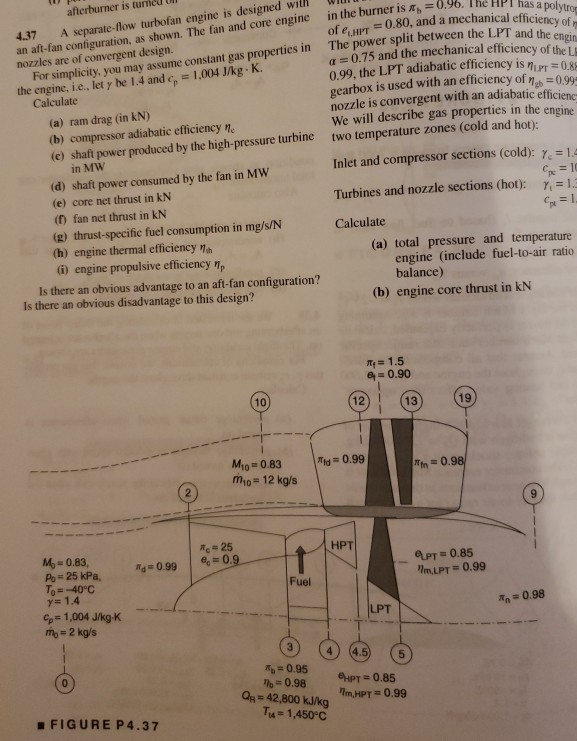 Solved afterburner is turned Wl an aft-fan configuration, as | Chegg.com