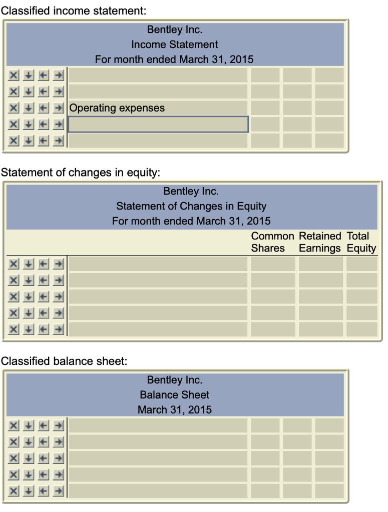 Solved a) Prepare the March classified multiple-step income | Chegg.com