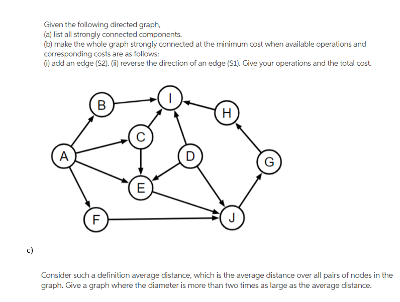 Solved Given the following directed graph, (a) list all | Chegg.com