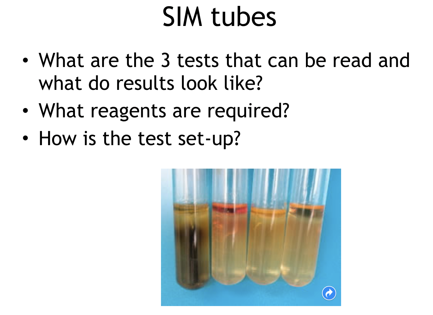 Solved SIM tubes . What are the 3 tests that can be read and | Chegg.com