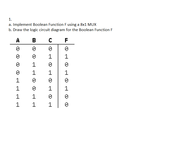 Solved 1 A Implement Boolean Function Fusing A 8x1 Mux B 2034
