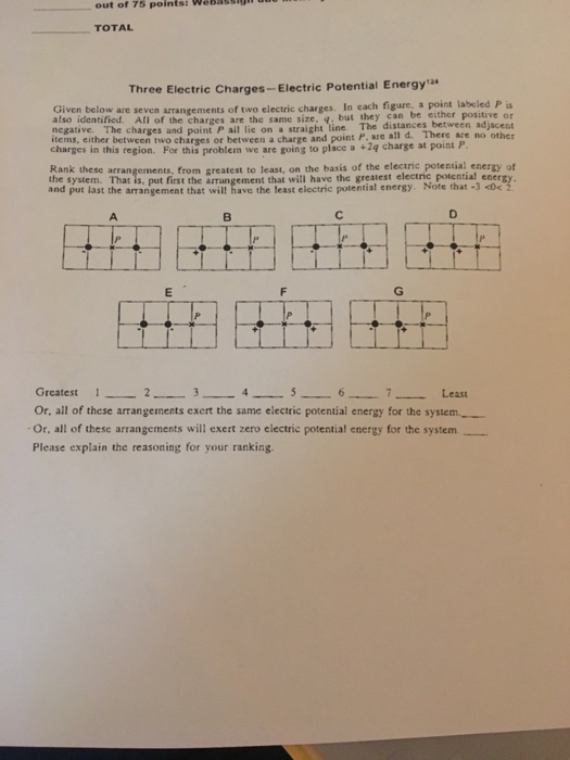 Solved Given below are seven arrangements of two electric | Chegg.com
