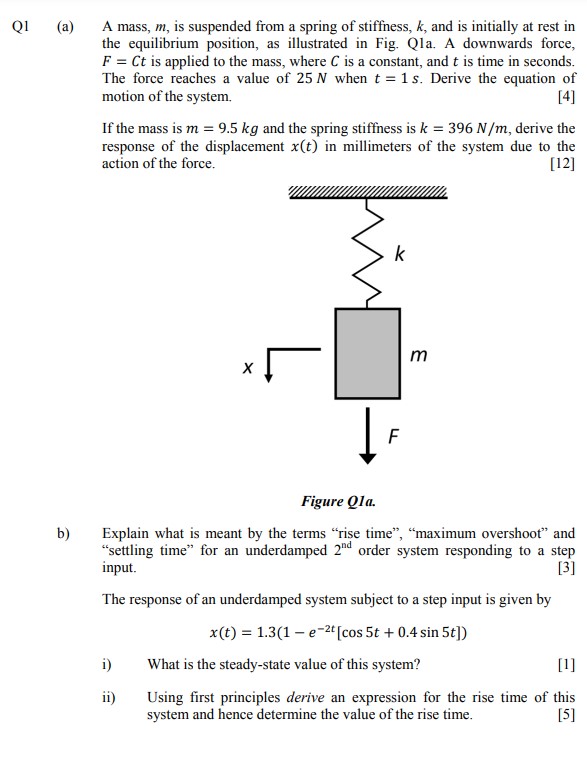 Solved A mass, m, is suspended from a spring of stiffness, | Chegg.com