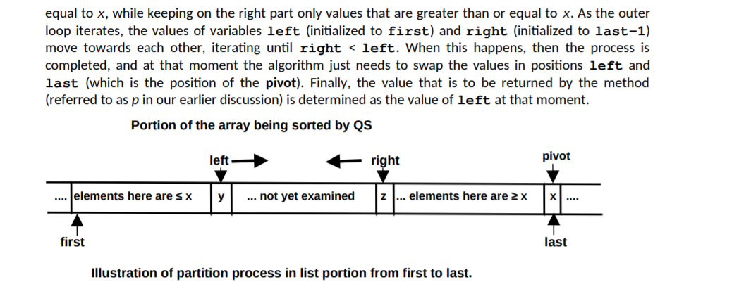Solved You must fully implement the qs method of the | Chegg.com