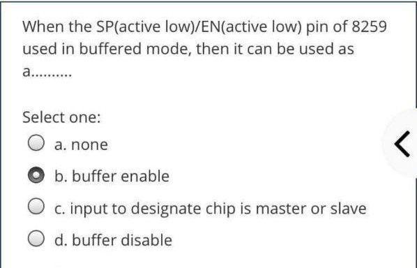 Solved When the SP(active low)/EN(active low) pin of 8259 | Chegg.com