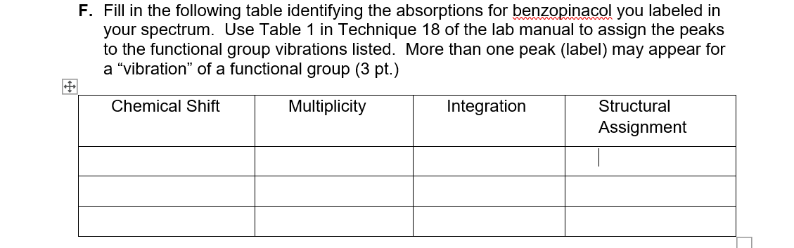F. Fill in the following table identifying the | Chegg.com