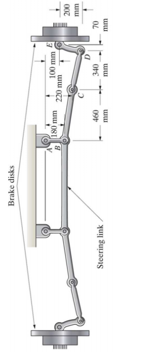Solved The image shows the steering linkage of a car. The DE | Chegg.com