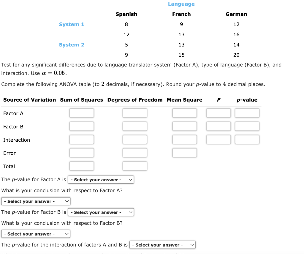 The calculations for a factorial experiment involving | Chegg.com