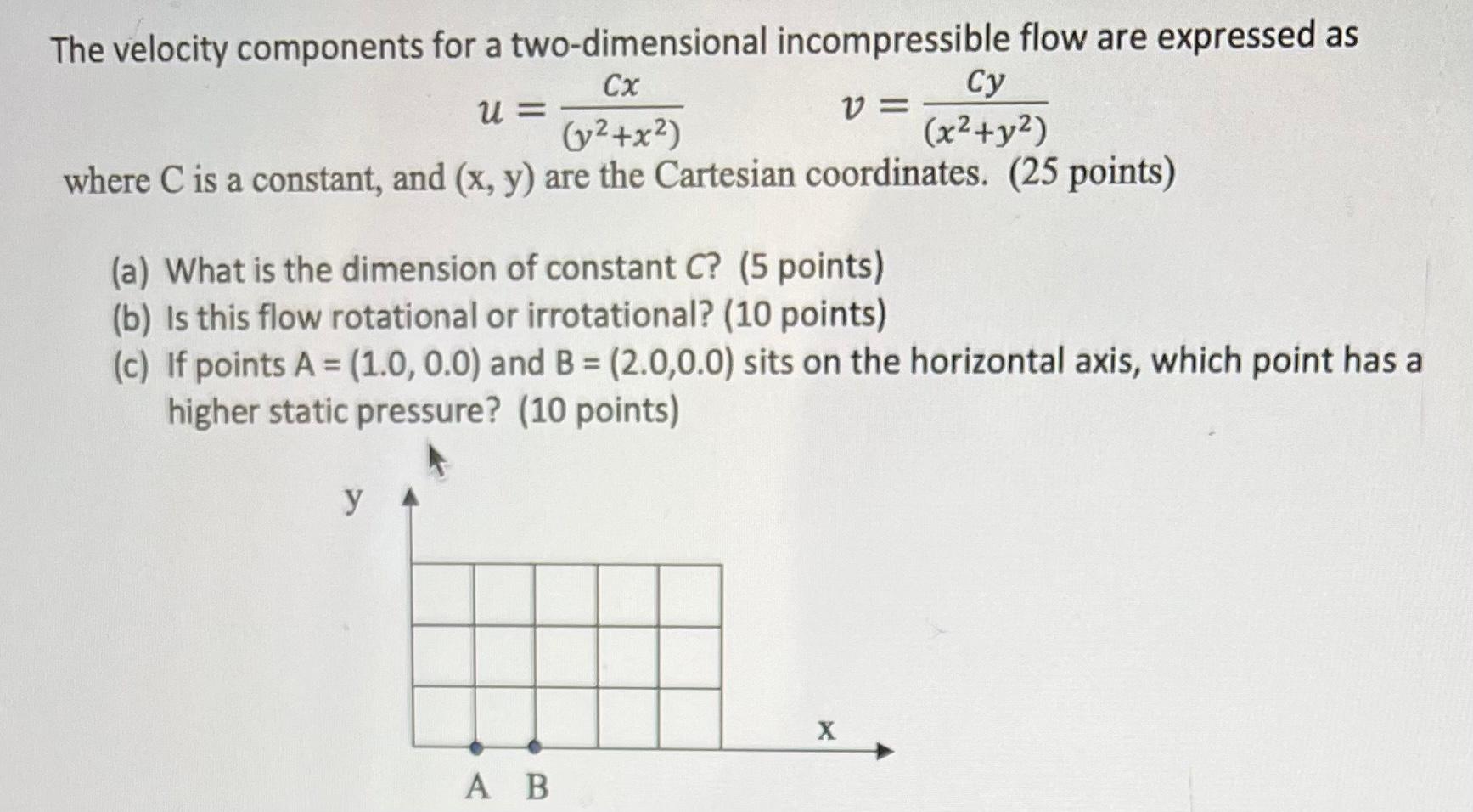 Solved The velocity components for a two-dimensional | Chegg.com