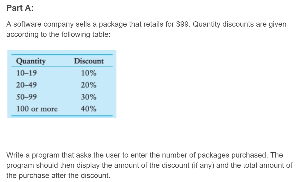 Solved Part A: A software company sells a package that | Chegg.com