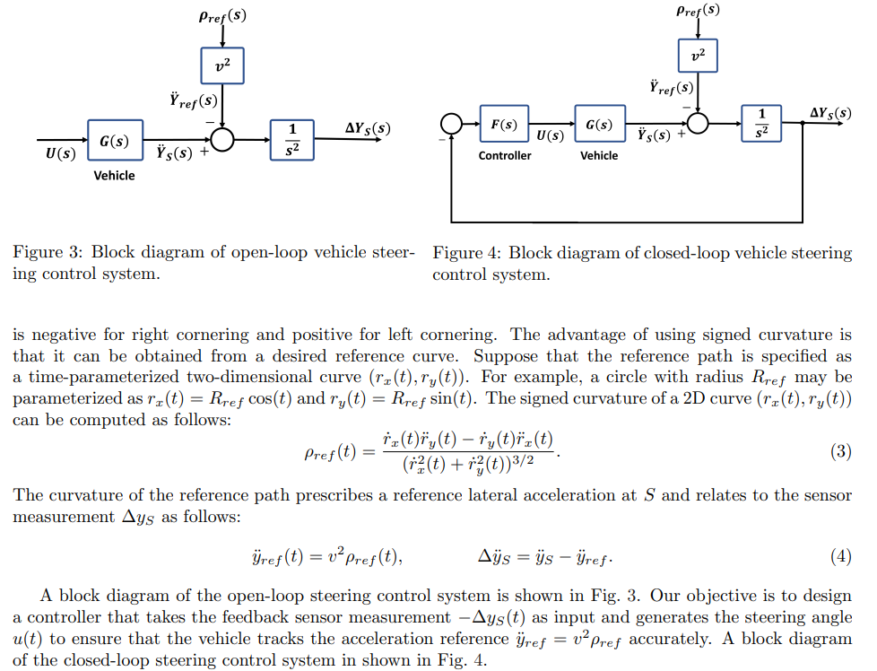 Solved This is a project of Vehicle Steering Control in | Chegg.com