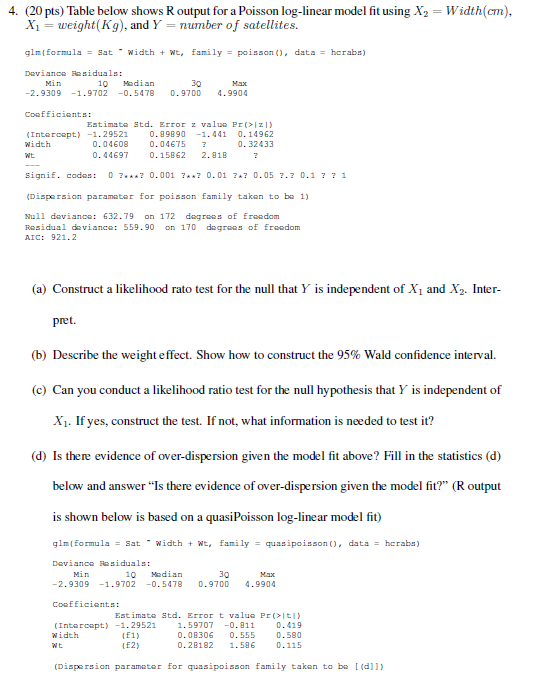 4. (20 pts) Table below shows R output for a Poisson | Chegg.com