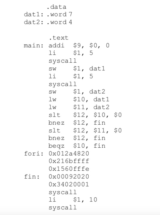 TASK 1: Decode the 5 lines of machine code (HEX) into | Chegg.com