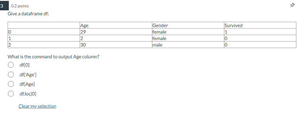 Solved Give a dataframe df: What is the command to output | Chegg.com