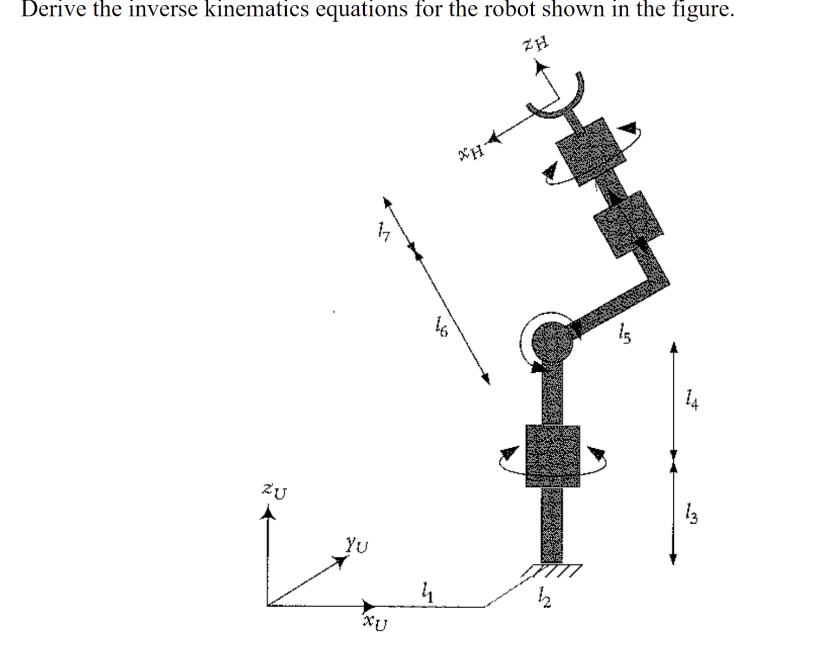 Solved Derive the inverse kinematics equations for the robot | Chegg.com