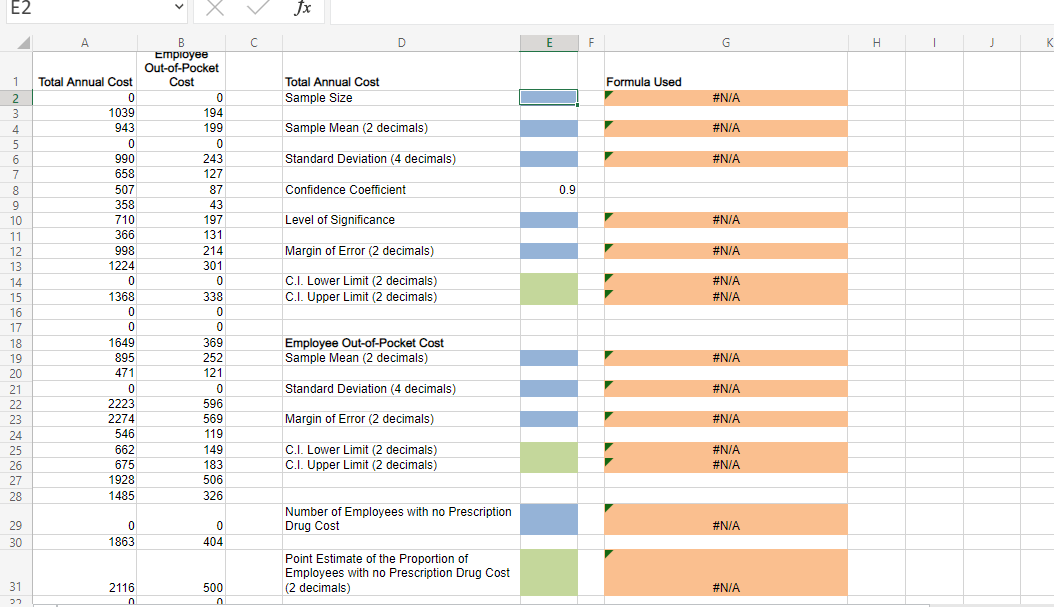 Solved The Health Care Cost Institute tracks health care | Chegg.com