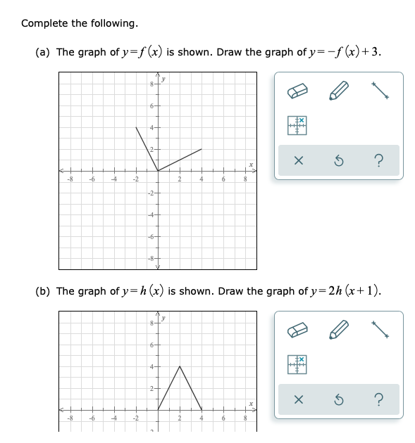 Solved Complete the following. (a) The graph of y=f(x) is | Chegg.com