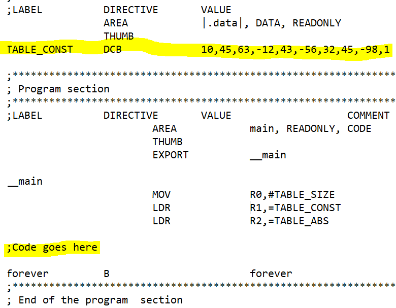 1. For the first part, load each signed byte from | Chegg.com