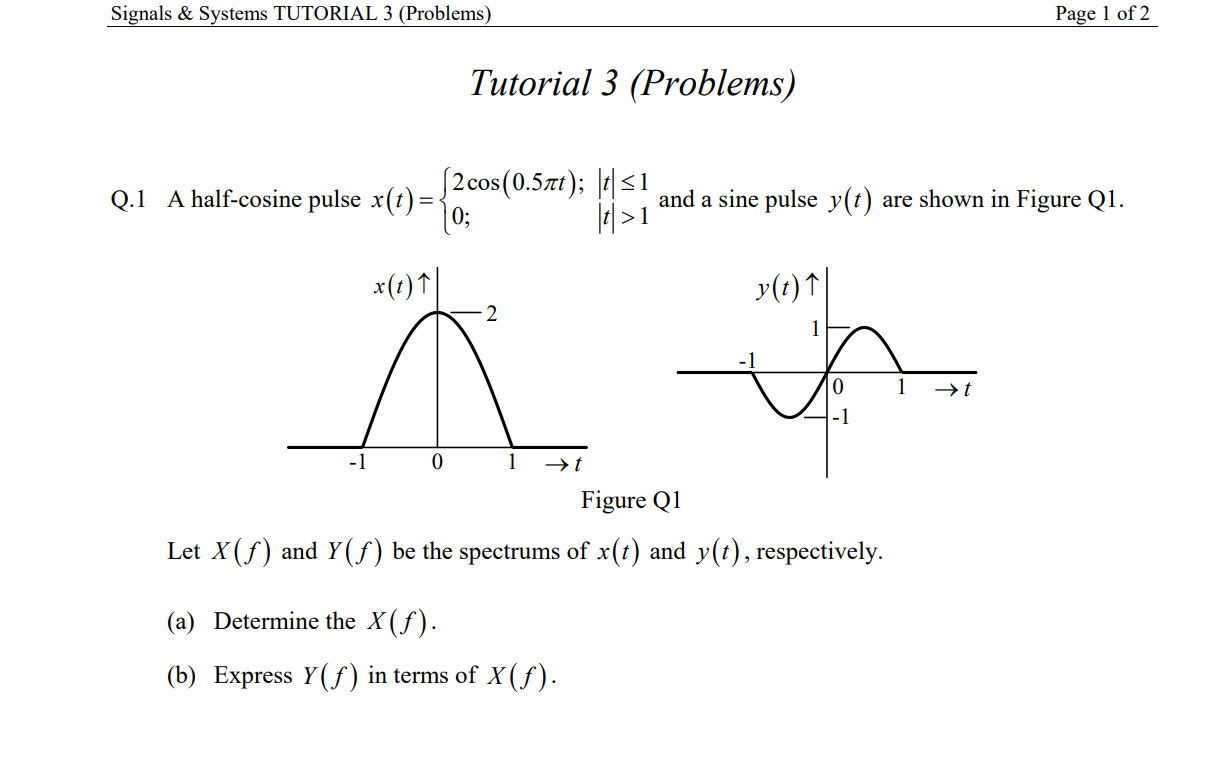 Solved Q.1 A half-cosine pulse | Chegg.com