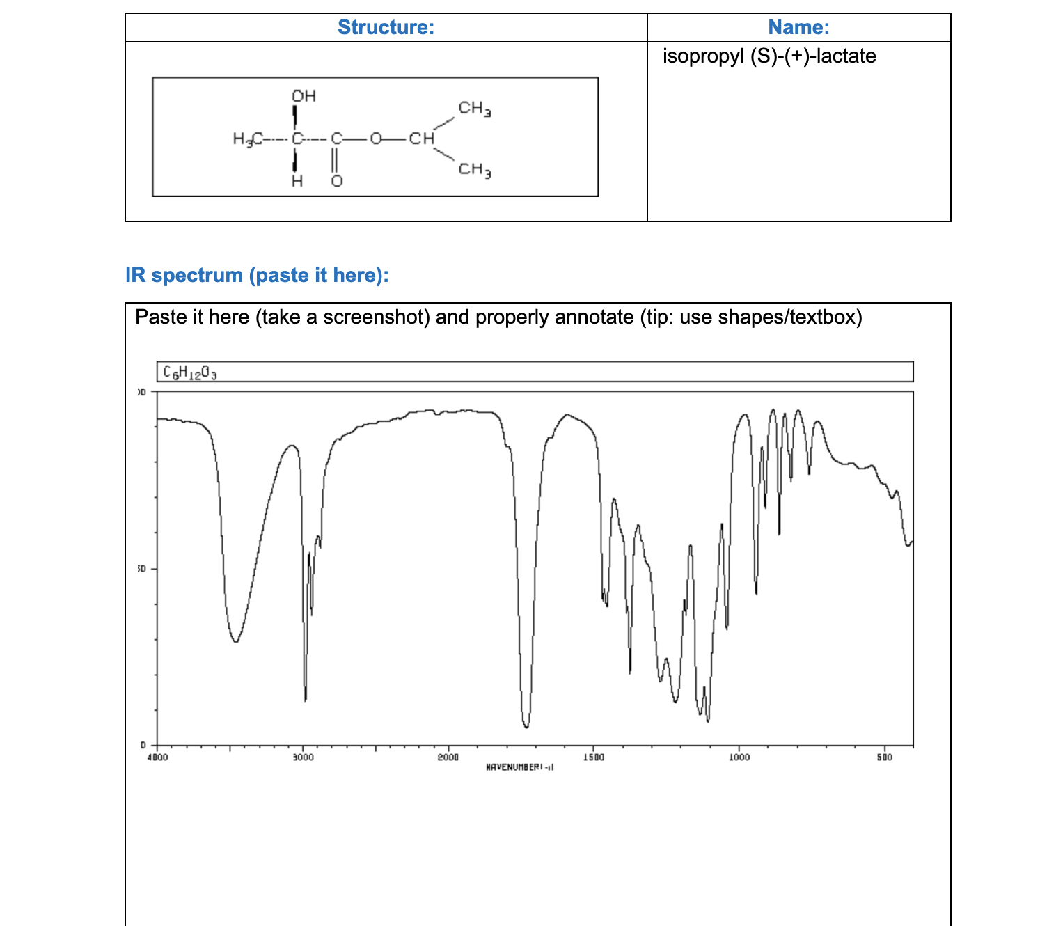 IR spectrum (paste it here): Paste it here (take a | Chegg.com
