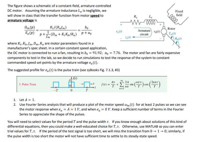 Solved The figure shows a schematic of a constant-field, | Chegg.com