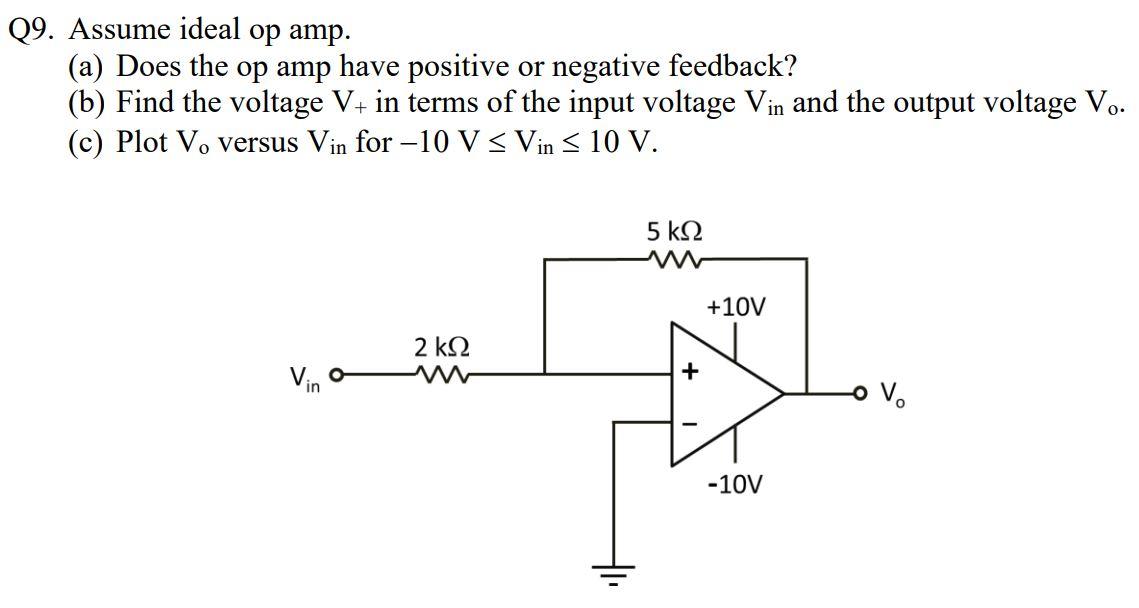 Solved Q9. Assume ideal op amp. (a) Does the op amp have | Chegg.com