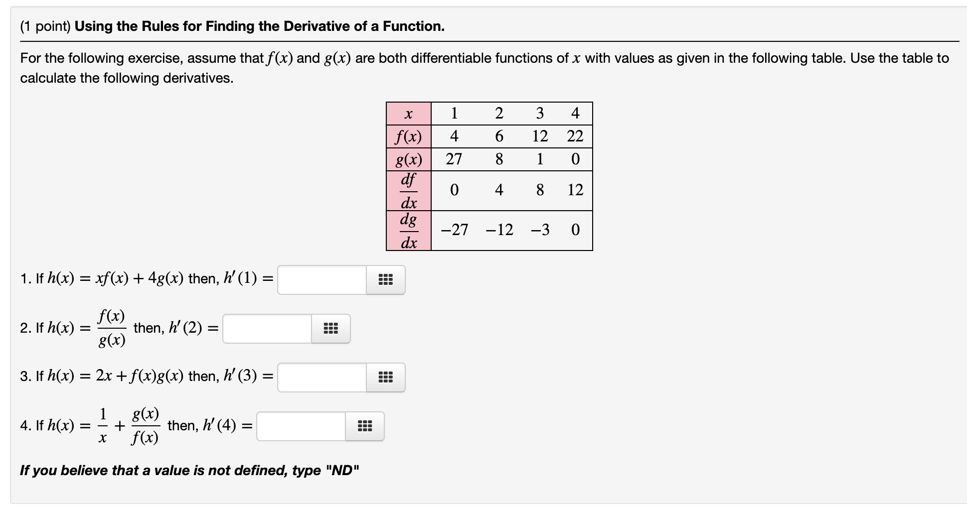 Solved (1 point) Using the Rules for Finding the Derivative | Chegg.com