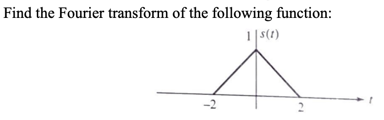 Solved Find the Fourier transform of the following function: | Chegg.com