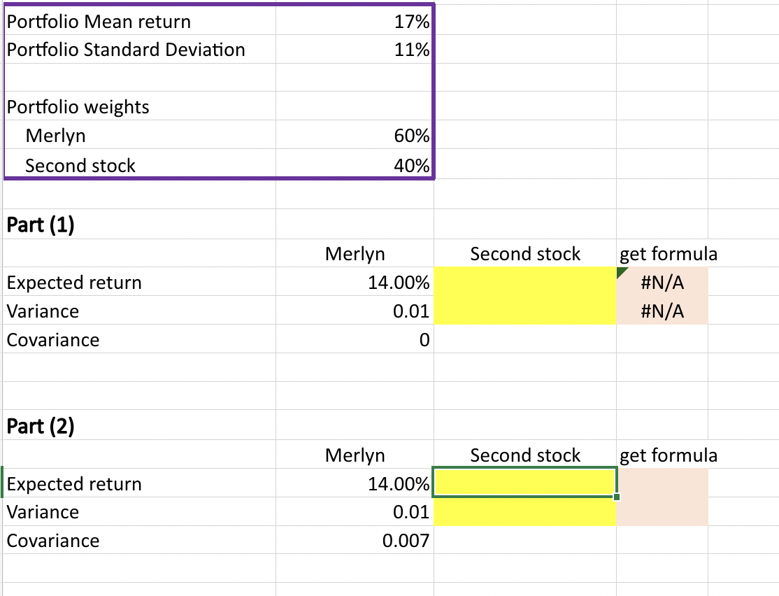 Solved Your client asks you to create a two-asset portfolio | Chegg.com