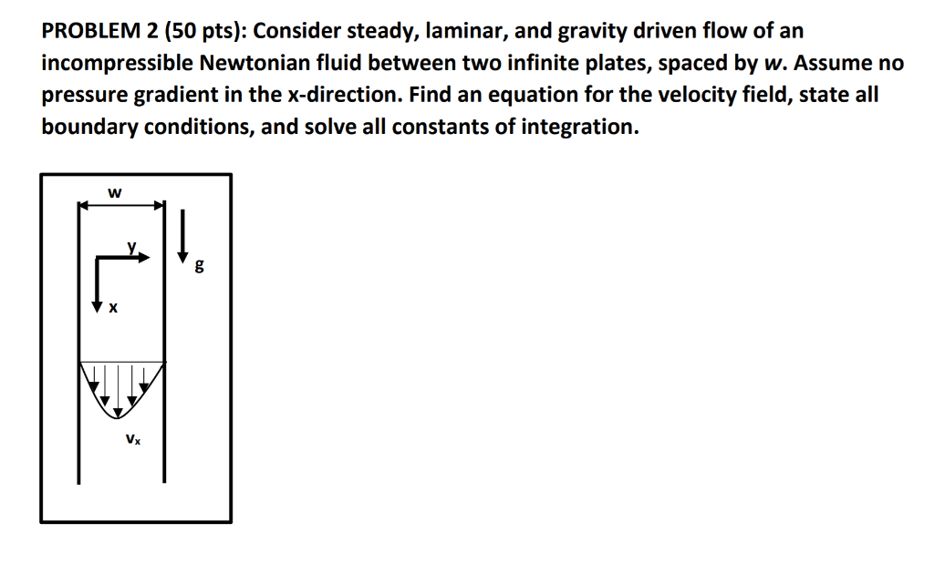 Solved Consider steady, laminar, and gravity driven flow of | Chegg.com
