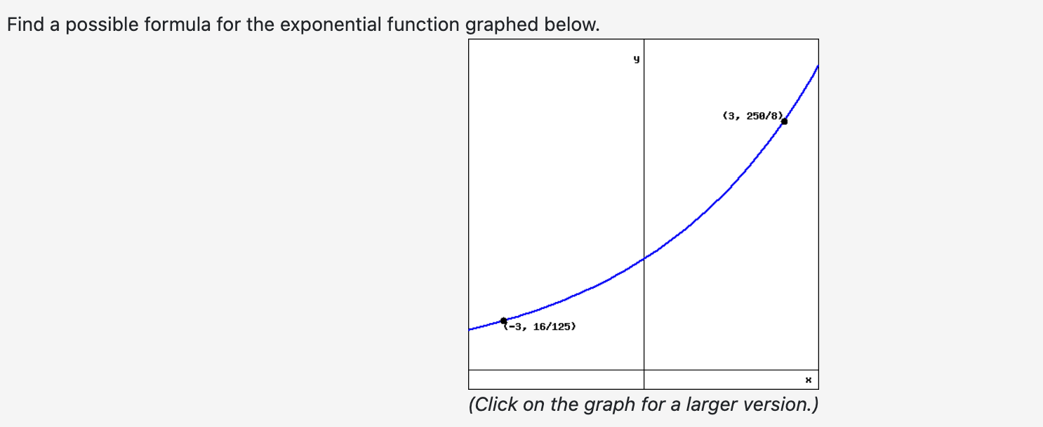 Solved Find a possible formula for the exponential function | Chegg.com