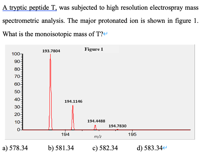Solved A tryptic peptide T, was subjected to high resolution | Chegg.com