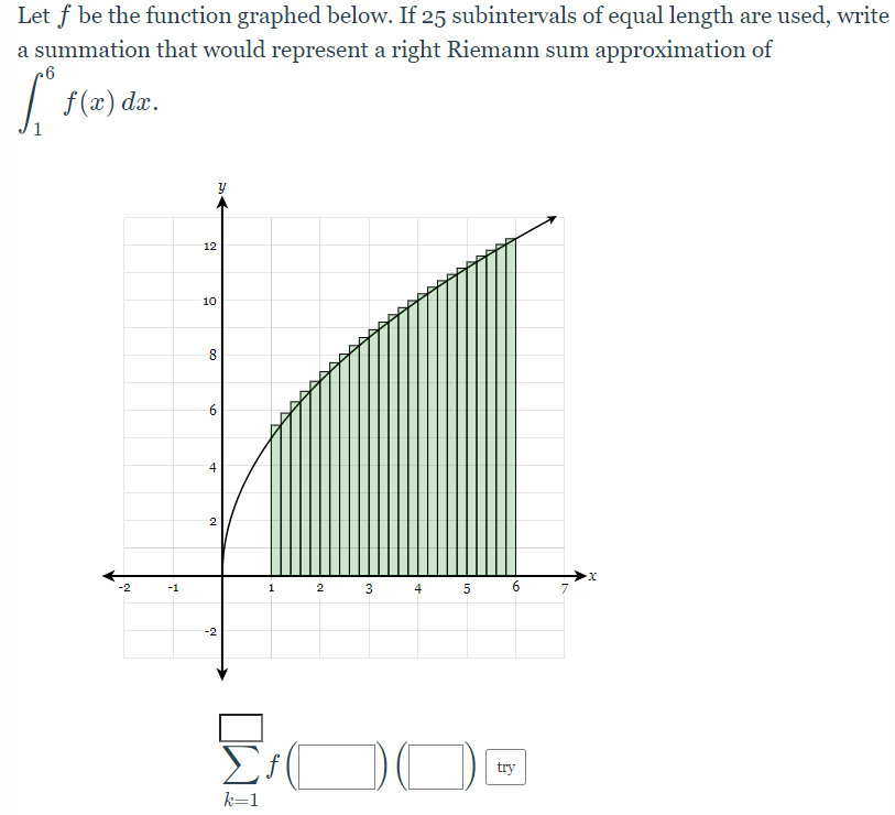 Solved Let f be the function graphed below. If 25 | Chegg.com