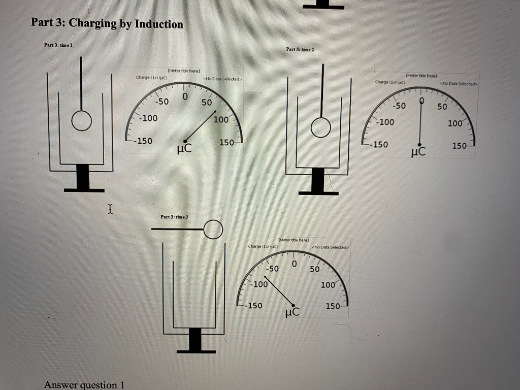 Solved 1. How does the sign of the charge induced on the ice | Chegg.com
