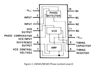 Solved Using MultiSim, design an FM modulator and | Chegg.com