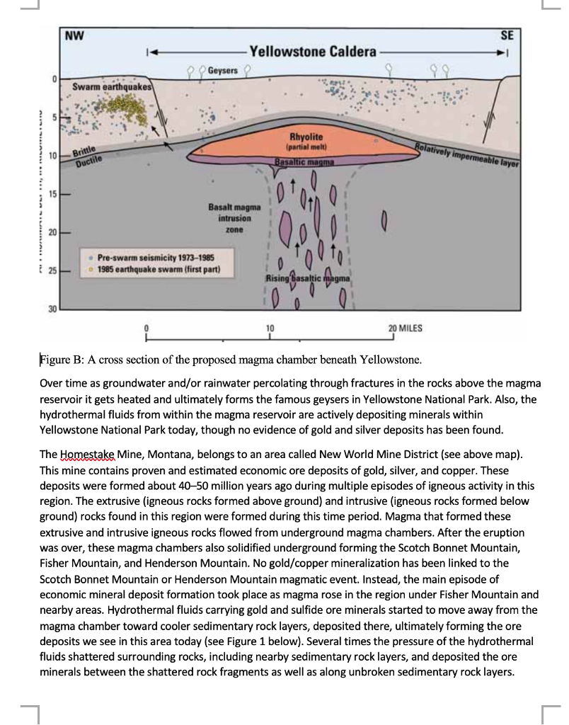 Activity 3: Deposit Development An Example from | Chegg.com