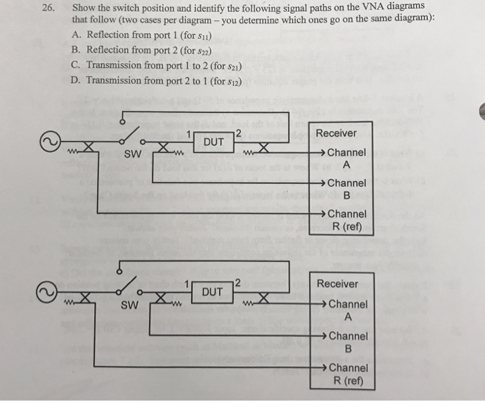 Solved Show the switch position and identify the following | Chegg.com