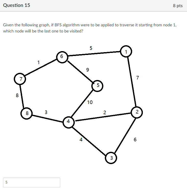 Solved Question 15 8 pts Given the following graph, if BFS | Chegg.com